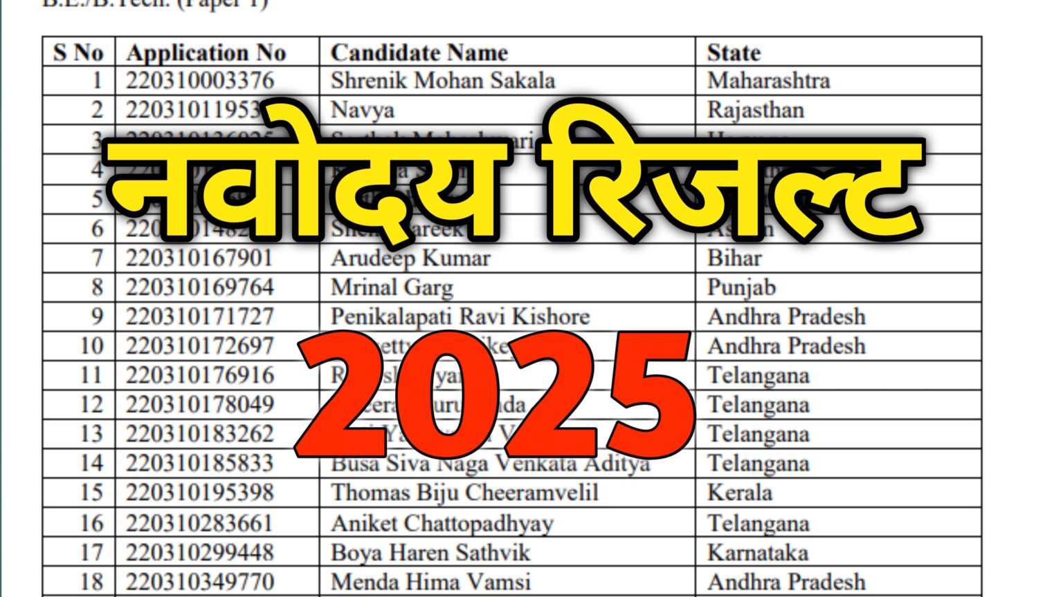JNVST 2025 Class 6 Result 2025 - Ajay Vidyagyan