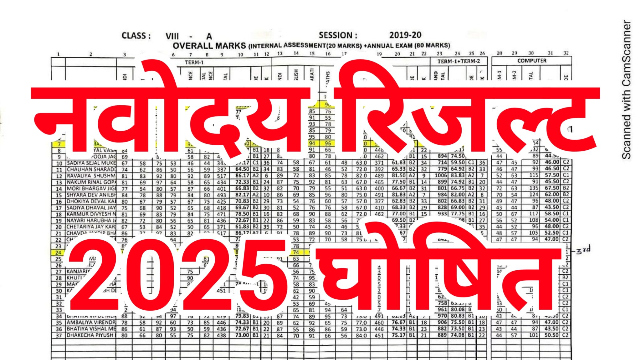 JNVST RESULT DATE 2025 CLASS 6 - Ajay Vidyagyan
